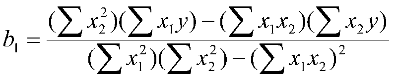 Estimating Beta Coefficients In Multiple Regression R statistics